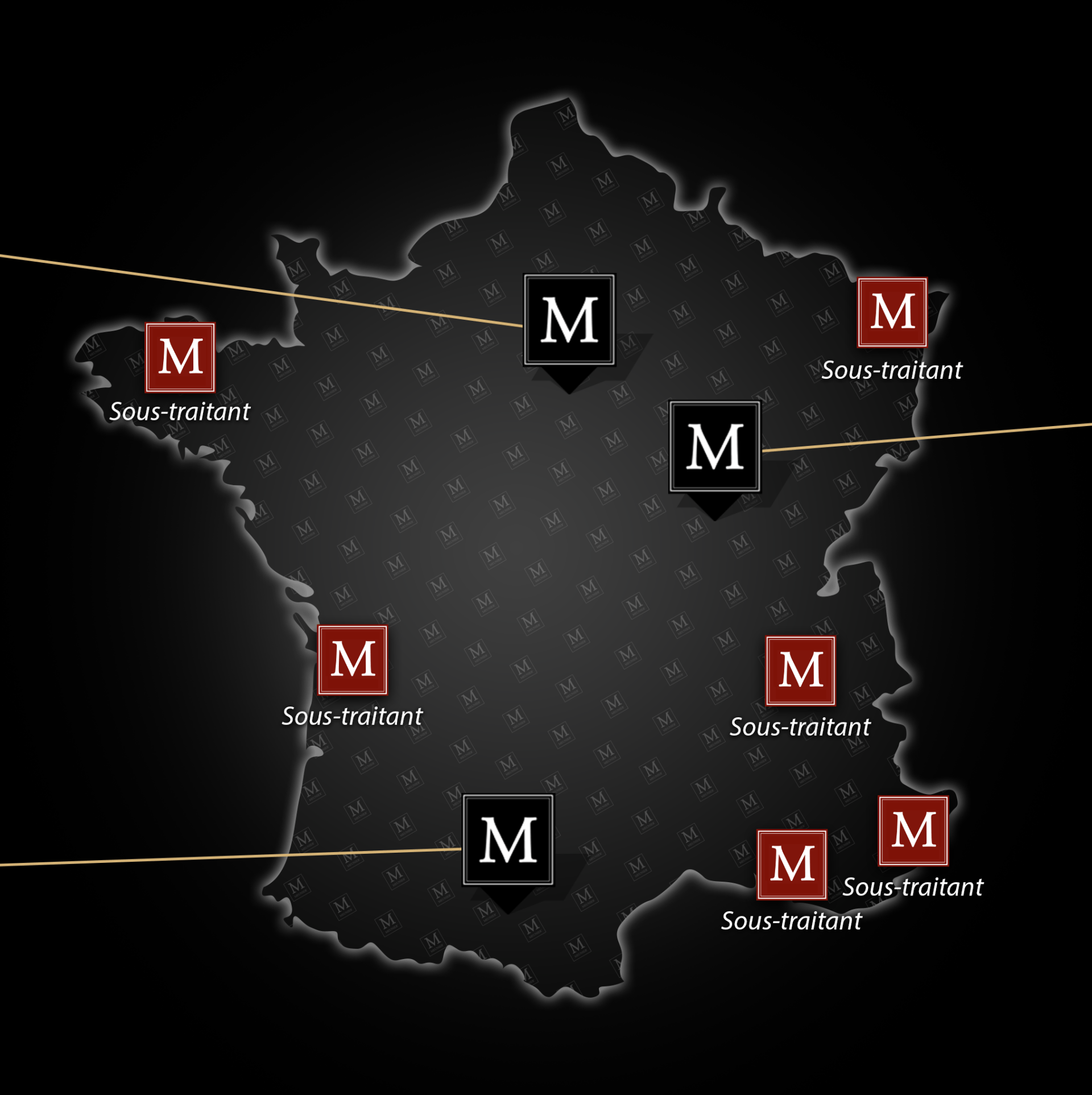 MEUNIER Group