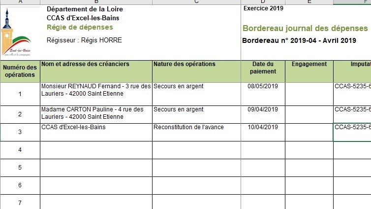 ApplisPourPC - Régie de dépenses, ou régie d'avance