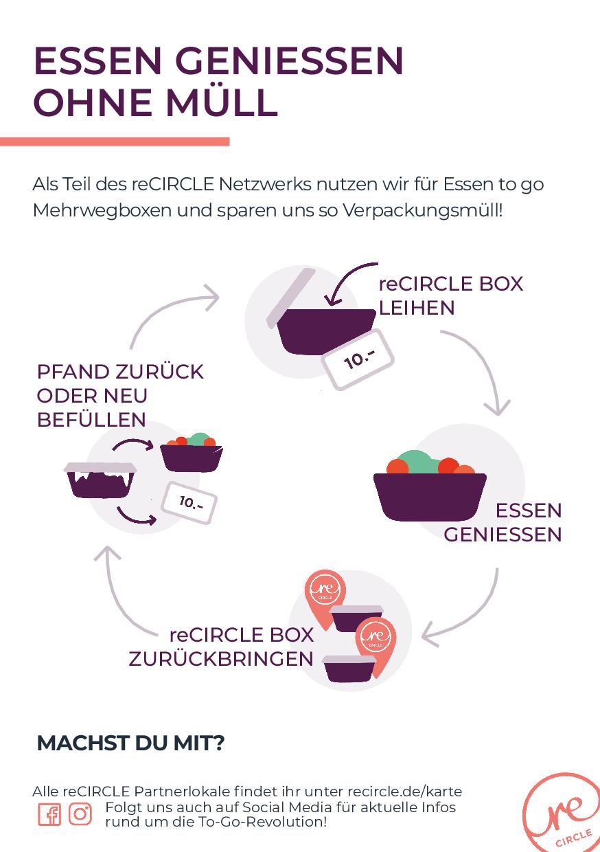 Frisch. Ehrlich. Lecker.