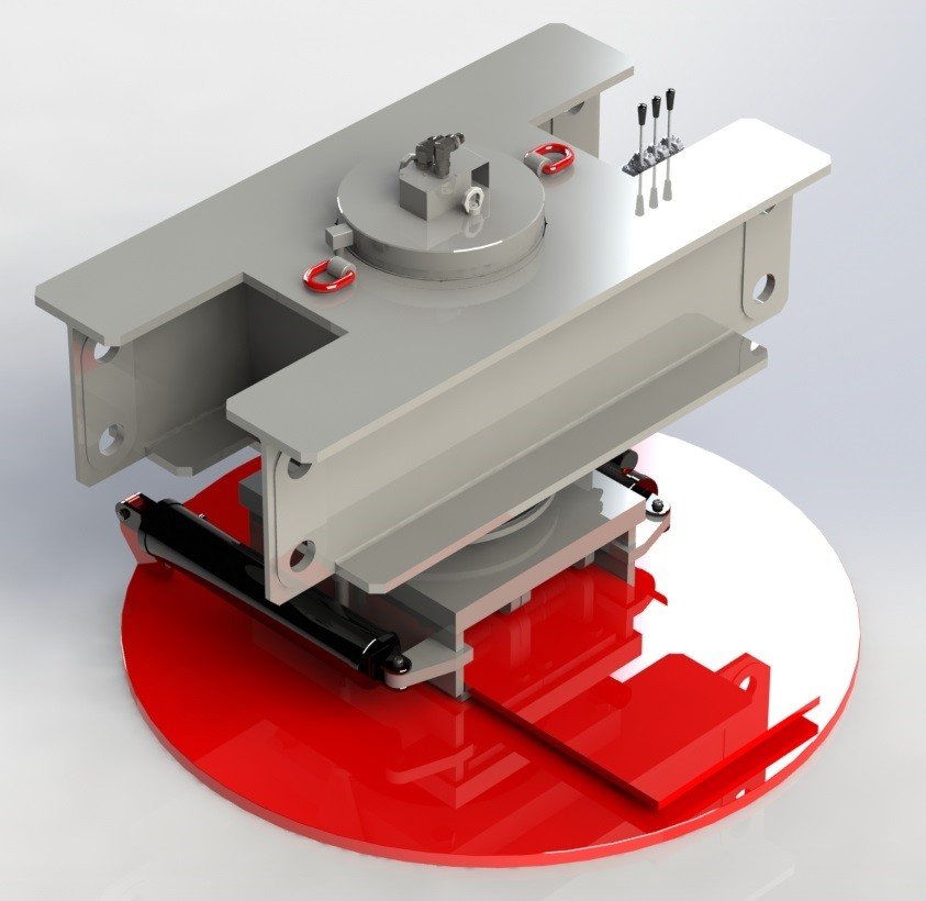 Walking Systems - Striker Design Solutions