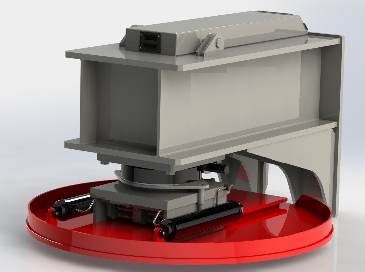 Walking Systems - Striker Design Solutions