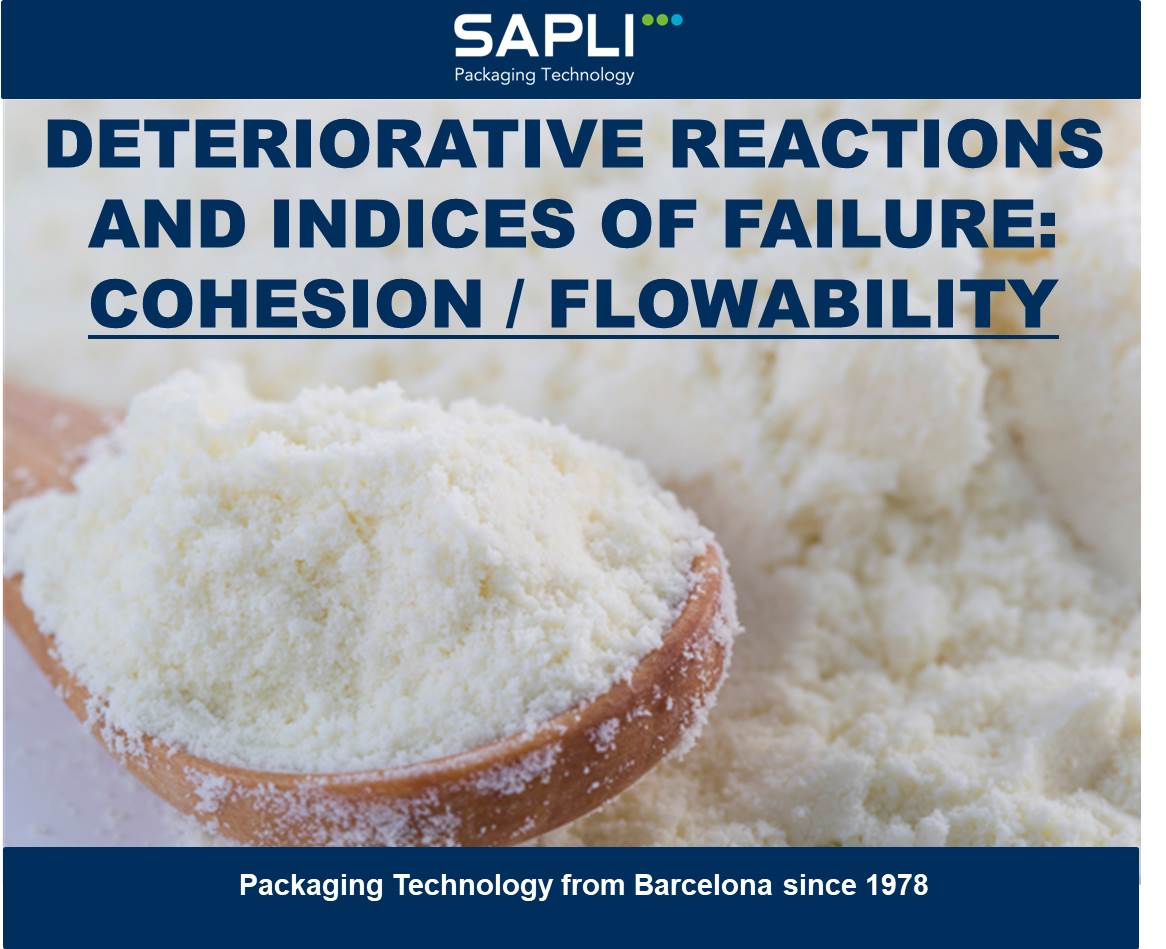 DETERIORATIVE REACTIONS AND INDICES OF FAILURE: COHESION / FLOWABILITY