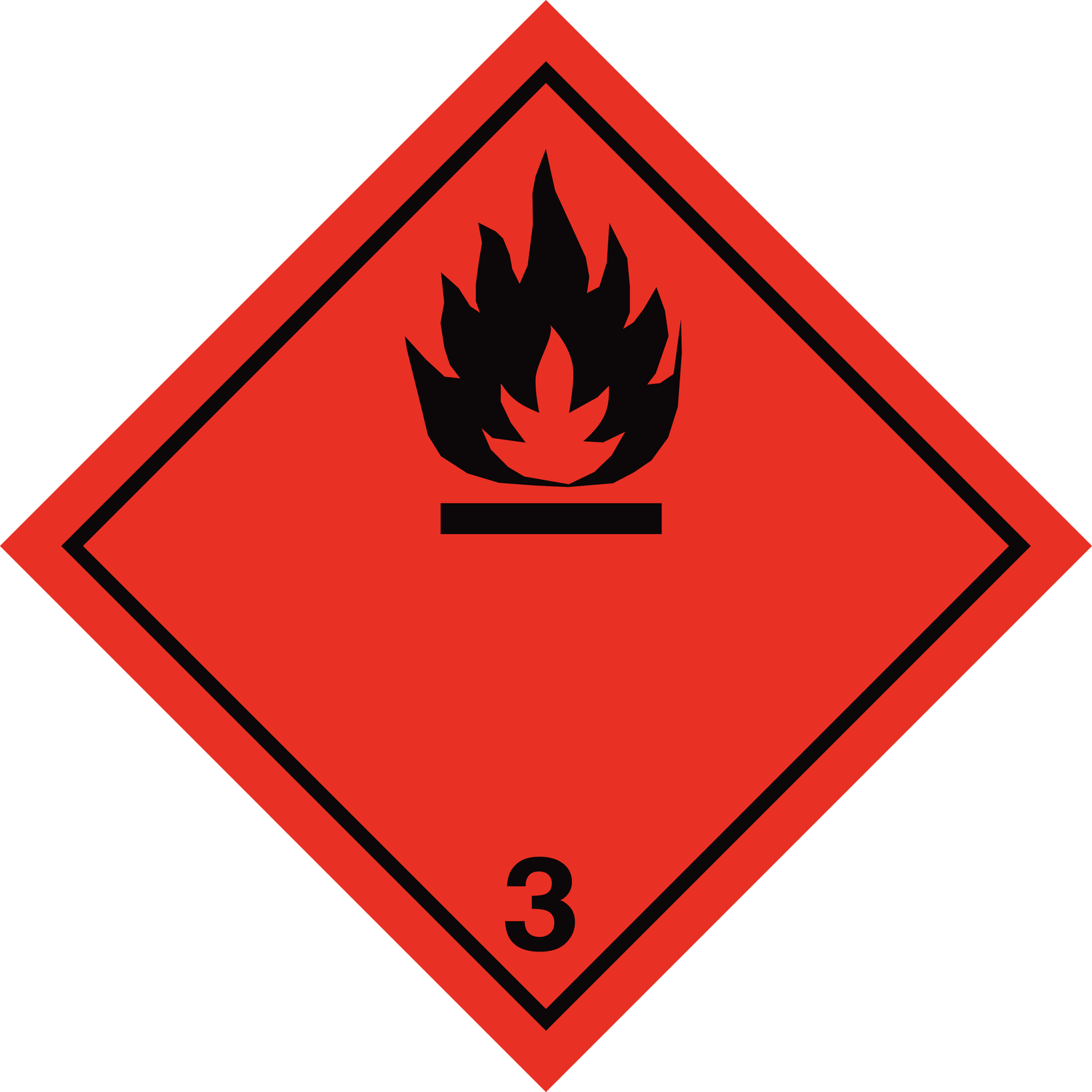 Etichette Merci pericolose - Etichette ADR