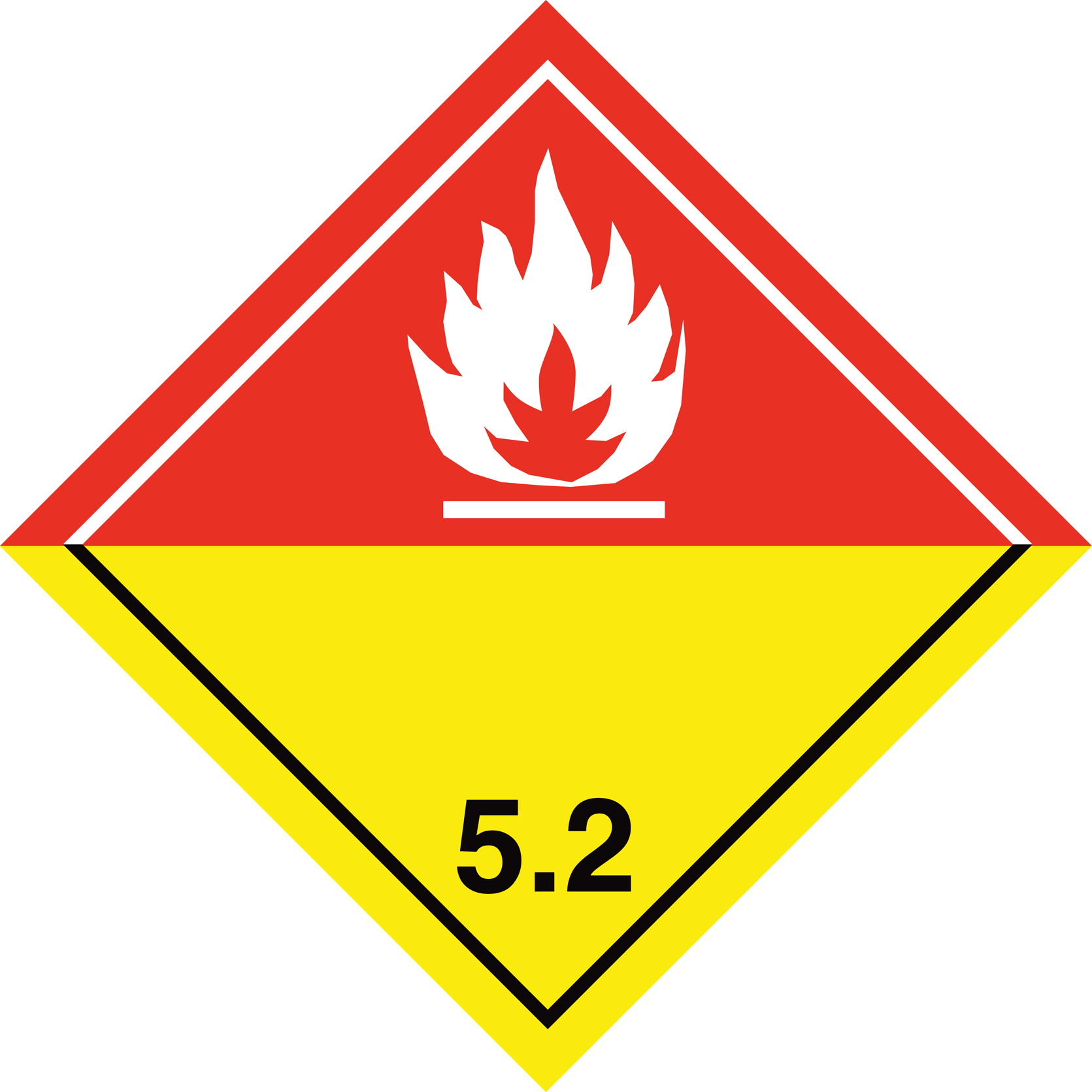 Etichette Merci pericolose - Etichette ADR