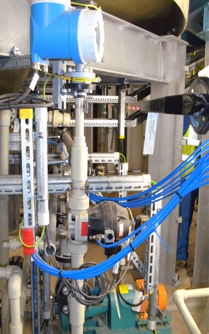 Die Welt der Leittechnik und Automation