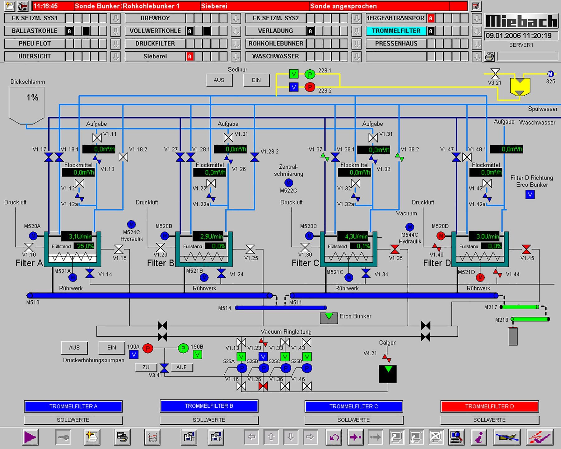 Die Welt der Leittechnik und Automation