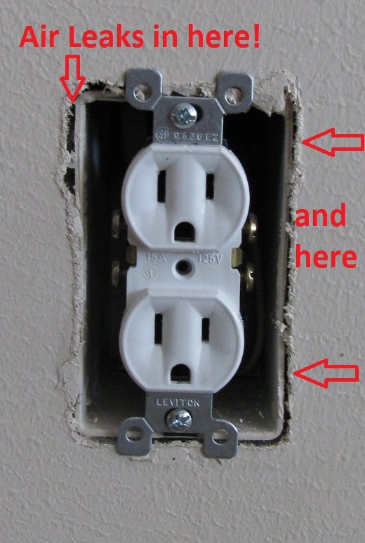 Wall Plate Baffles