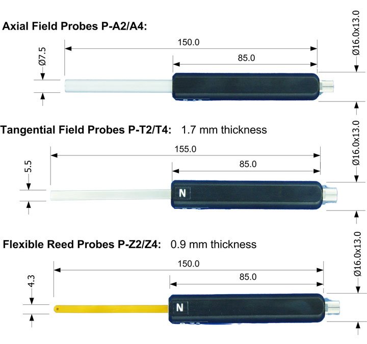 List-Magnetik magnetic field meters