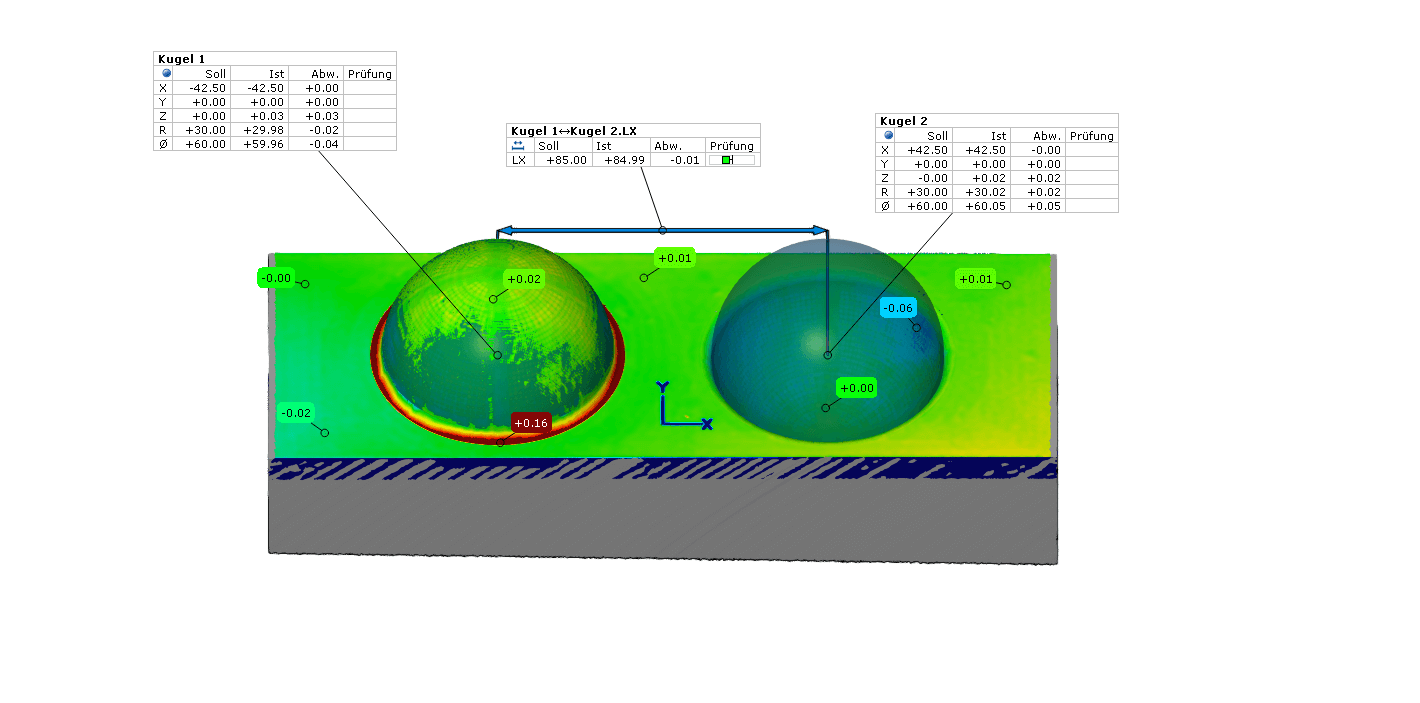 Form- und Lagetoleranzen mit 3D-Scan präzise analysieren