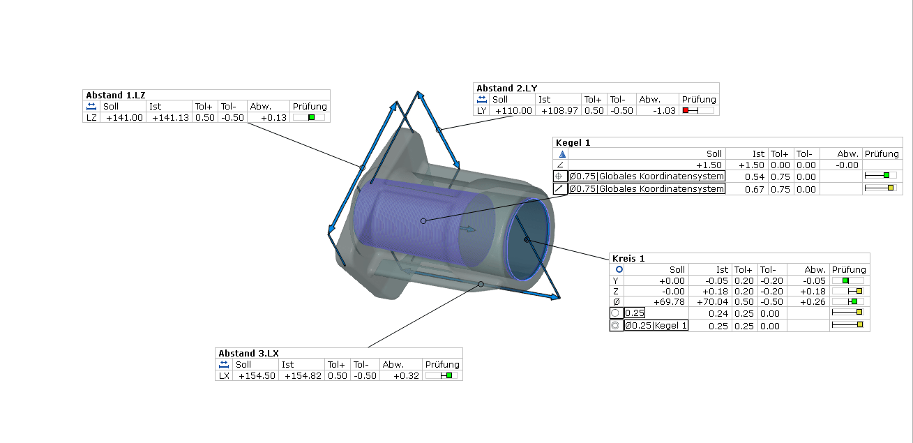 Form- und Lagetoleranzen mit 3D-Scan präzise analysieren
