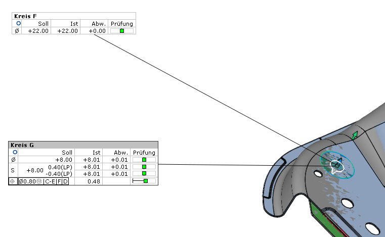Form- und Lagetoleranzen mit 3D-Scan präzise analysieren