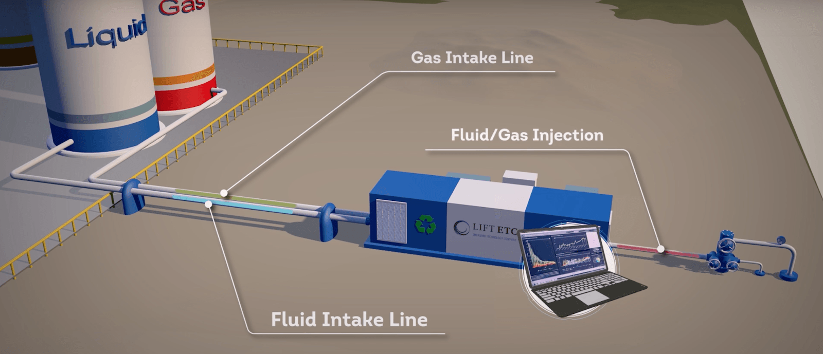 Lift Well International