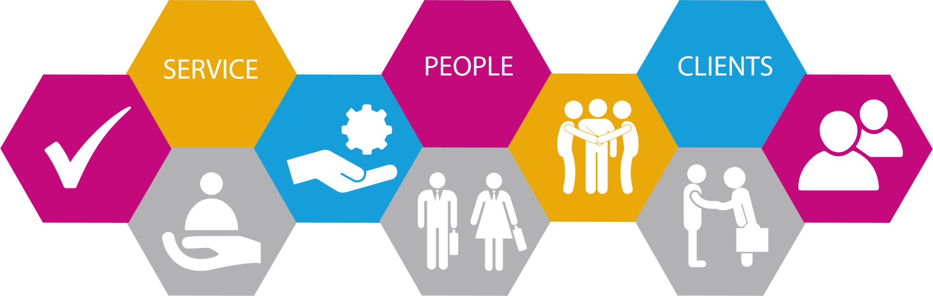 Q3 Services Group Ltd – facilities management and outsourcing