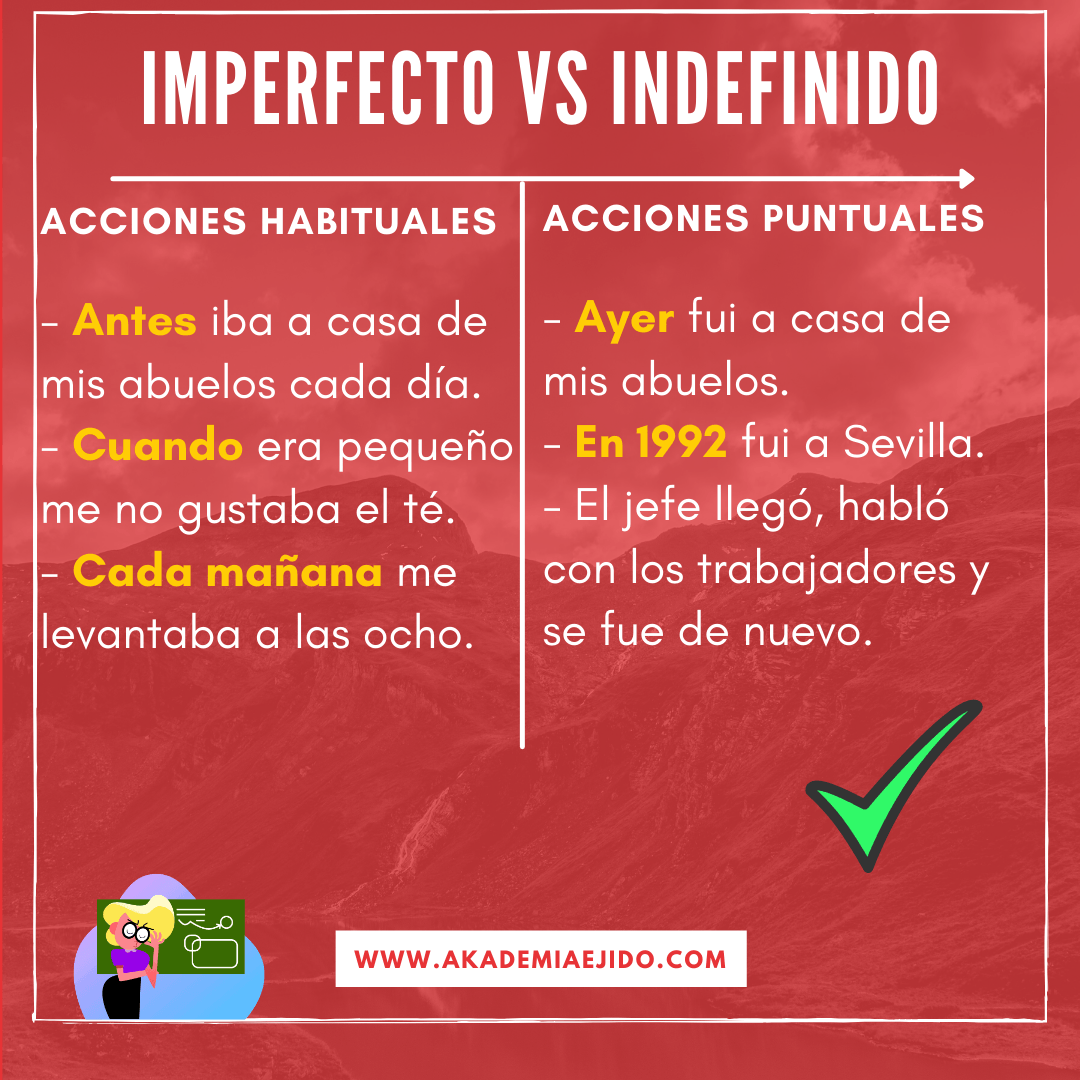 Contraste de pasados: indefinido e imperfecto.