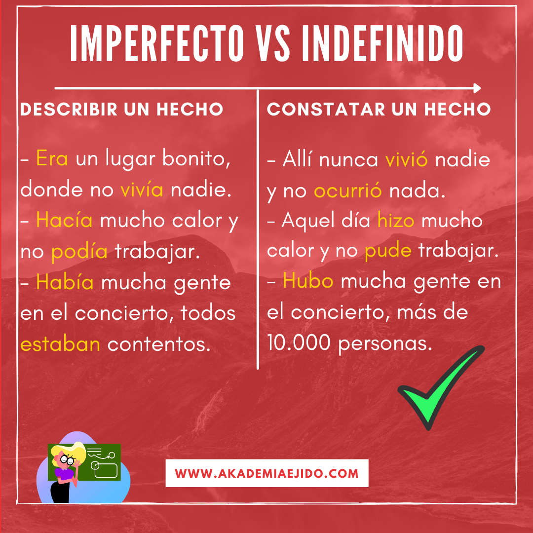 Contraste de pasados: indefinido e imperfecto.