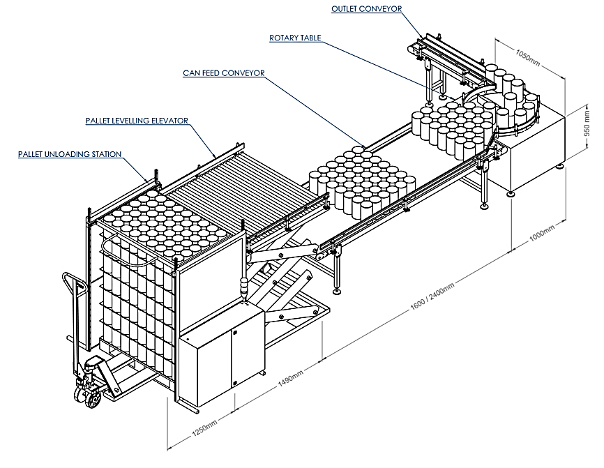 PALLET UNLOADING AND DEPALLETIZING SYSTEM