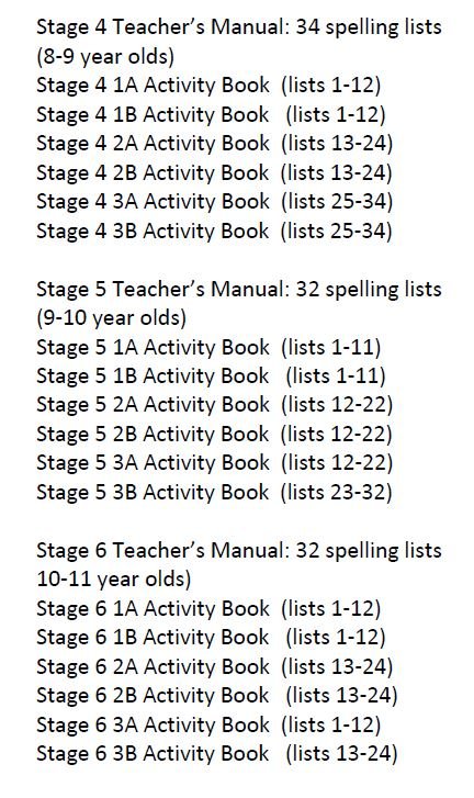 The Read Write Company: Learning to Spell