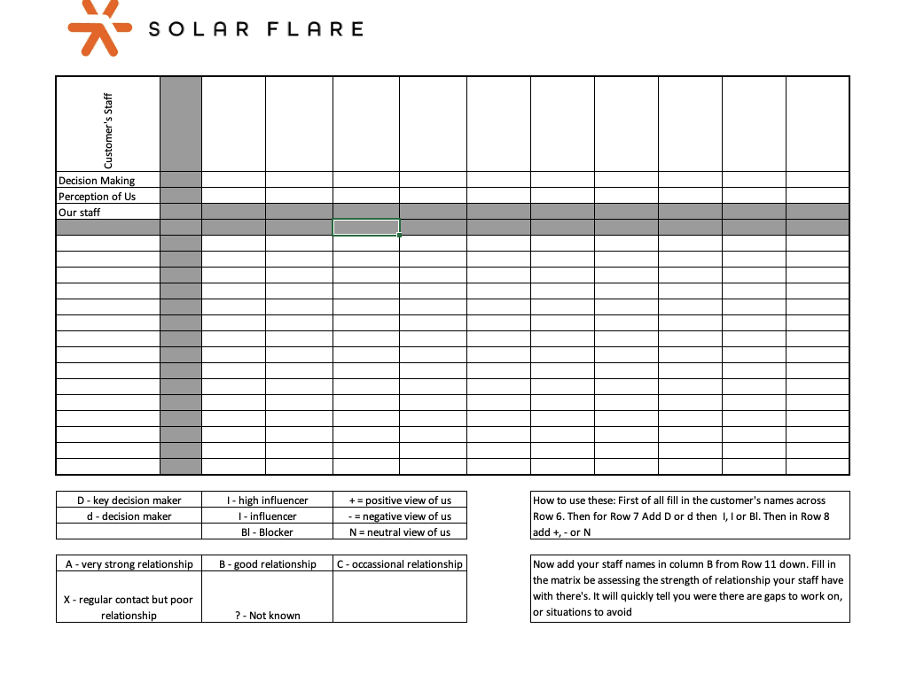 FREE Relationship Matrix Tool | Solar Flare Services