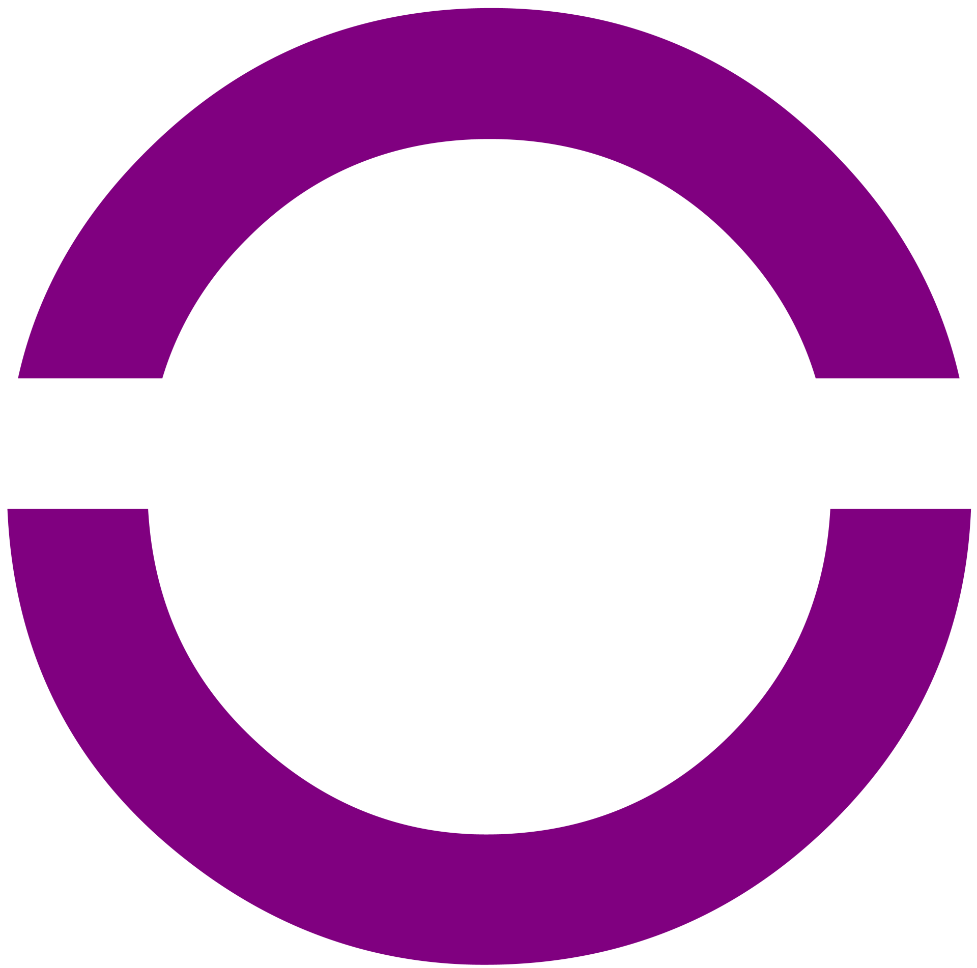 clode.ae | specialists in statistics