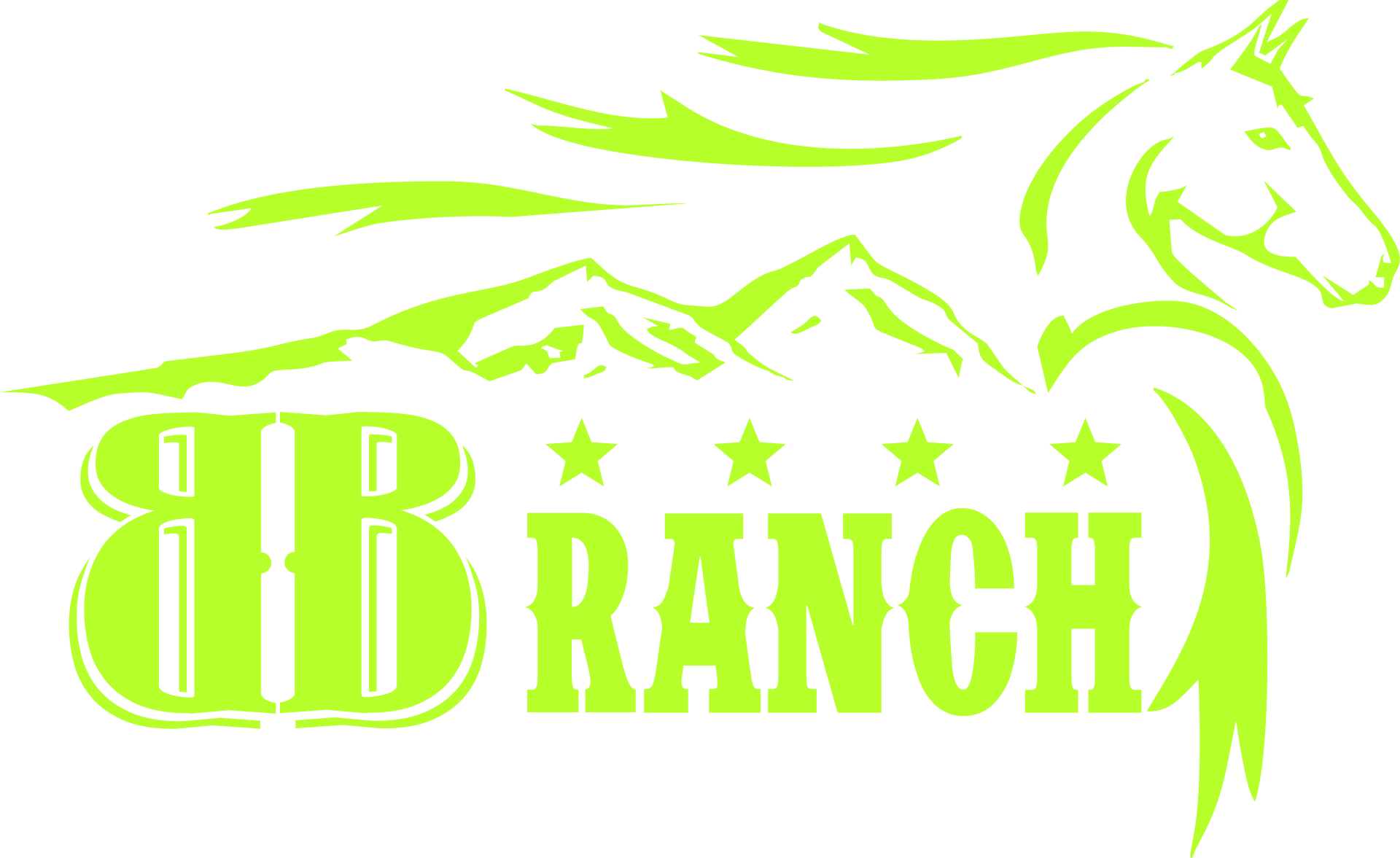 BB Ranch, Kontakt & Anfahrt
