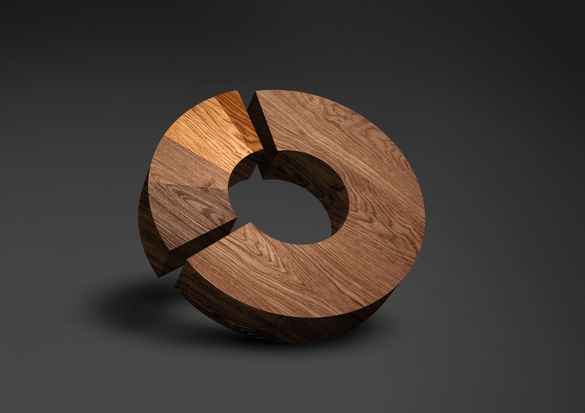 Lignum Consulting: Beratungsunternehmen für die Holz- und Möbelbranche