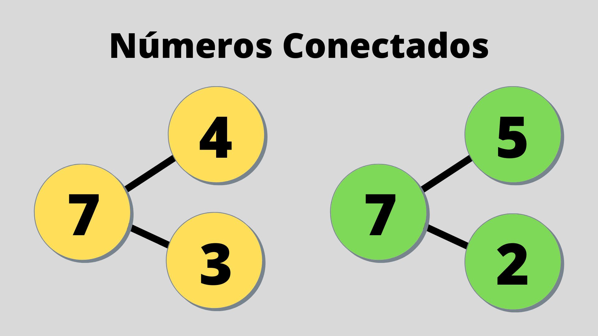 Método Singapur, aprender matemáticas de manera divertida