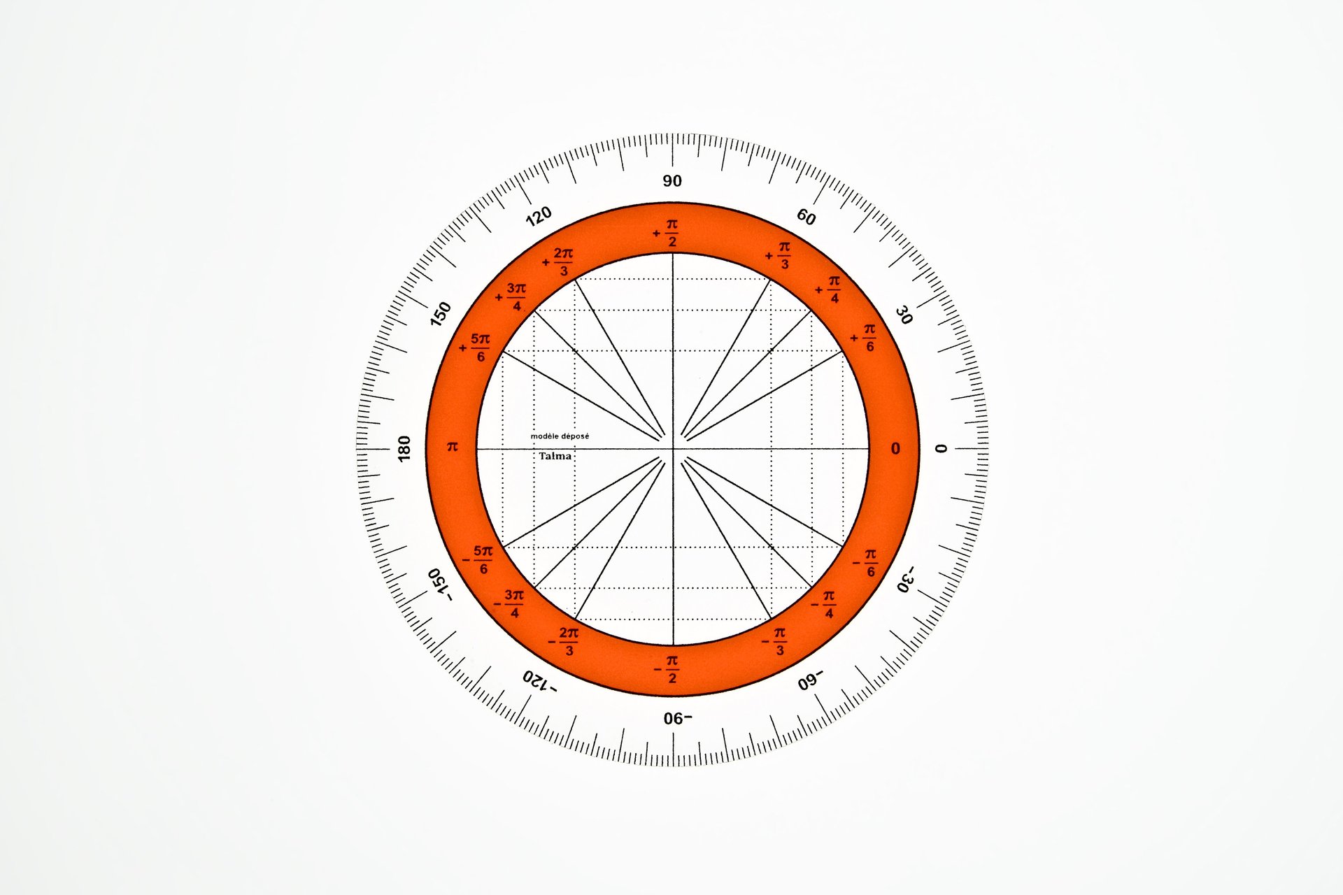 Rapporteurs et règles pédagogiques. Instruments de mesures.