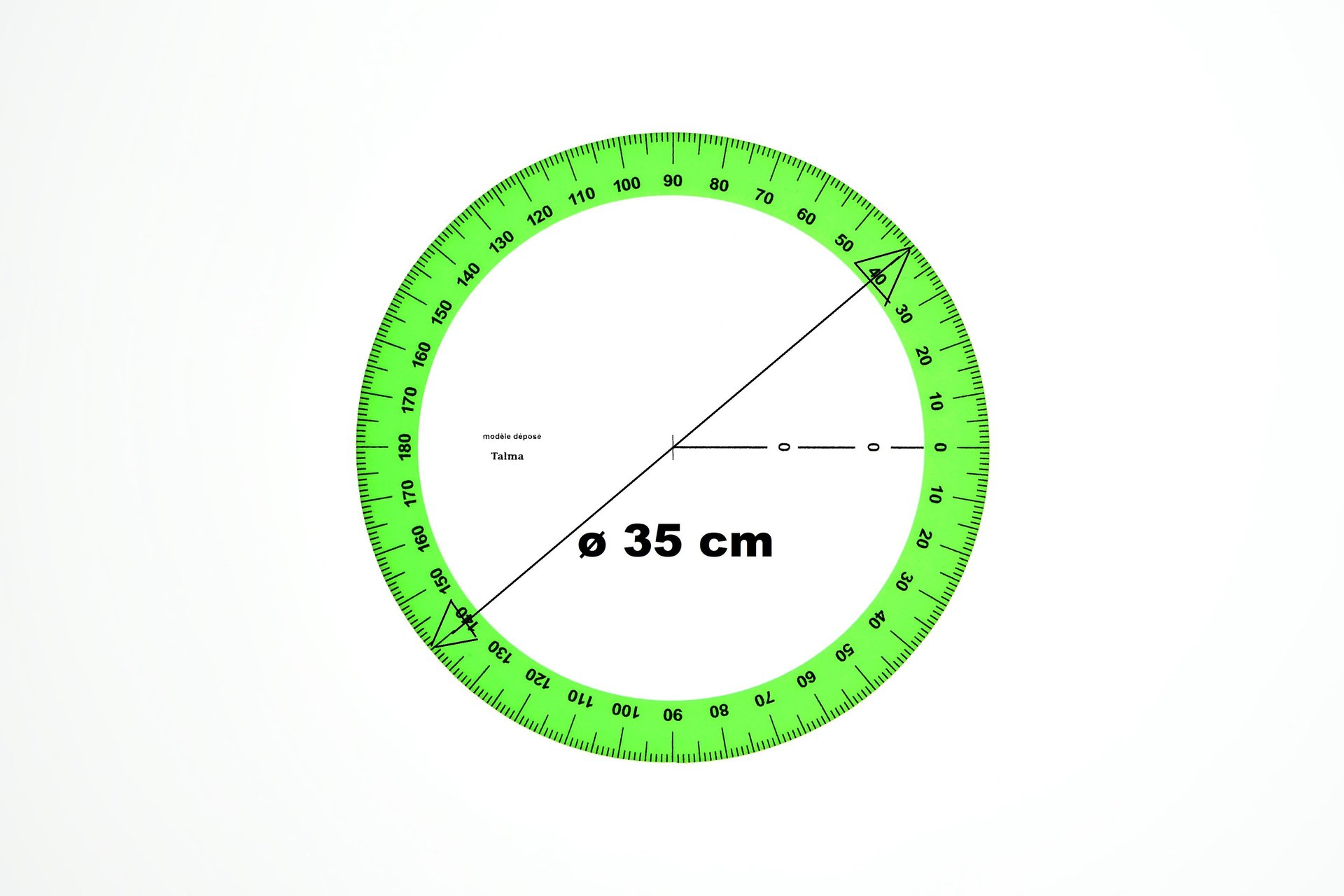 Rapporteurs et règles pédagogiques. Instruments de mesures.