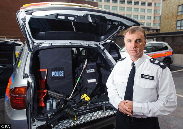 A list of all England & Wales police ranks