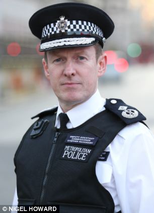 A list of all England & Wales police ranks