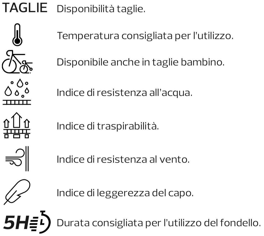BE A PRO | Legenda Simboli