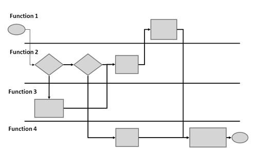 Modern Day Scribes LLC