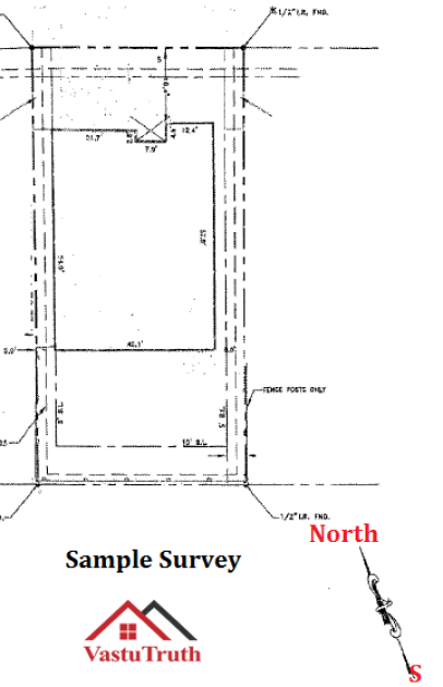 Vastu Consultant USA - Best Vastu Tips Blog, Vastu Directions Facing