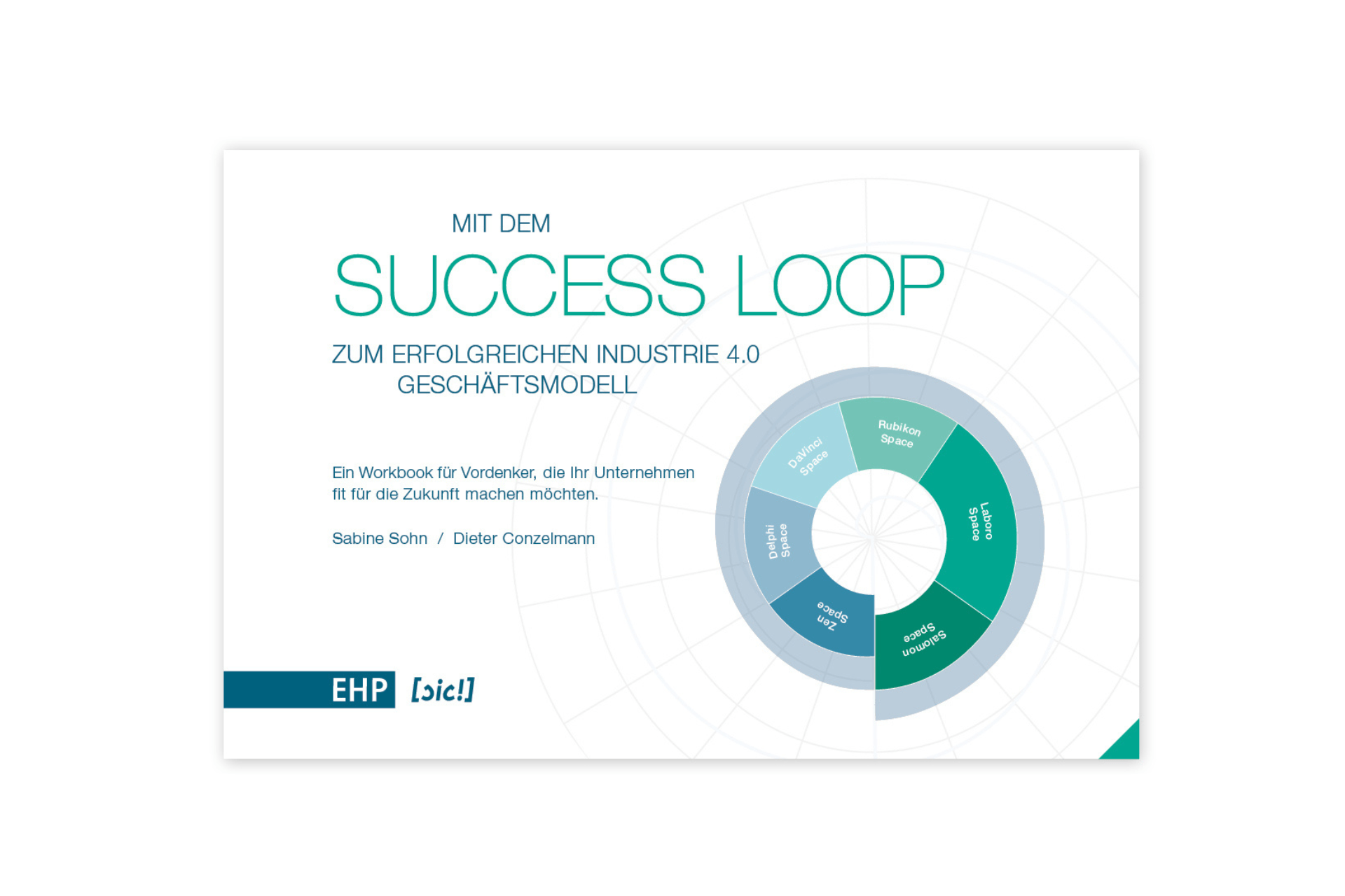 Success Loop