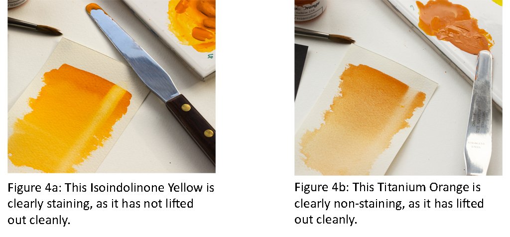 Testing and Assessing the Properties of Watercolours - Part 1