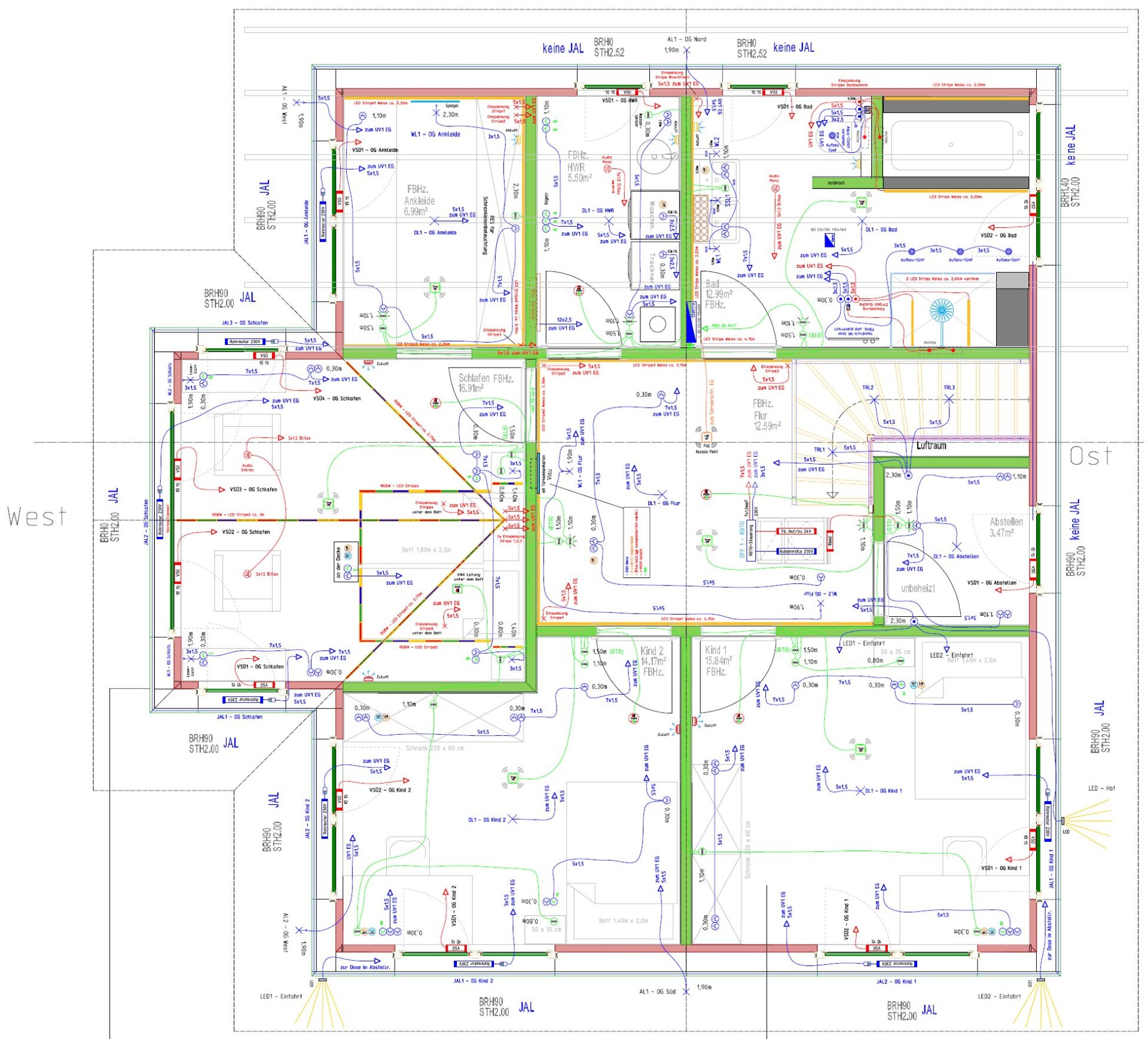 Erfolgreiche KNX Planung ist so einfach.