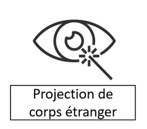 Urgences ophtalmologiques - Oeil rouge - Baisse de vision