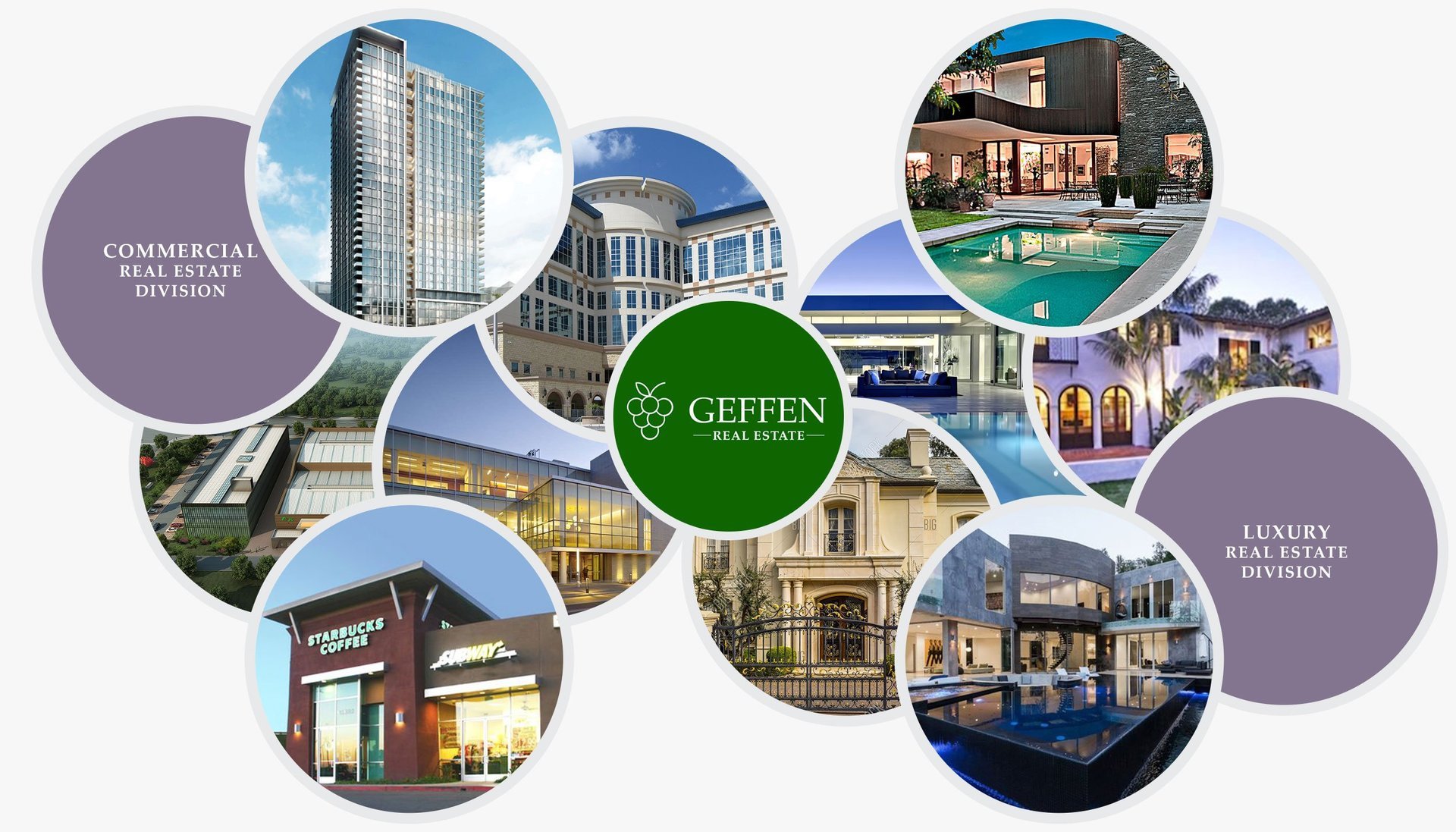 Geffen Real Estate
