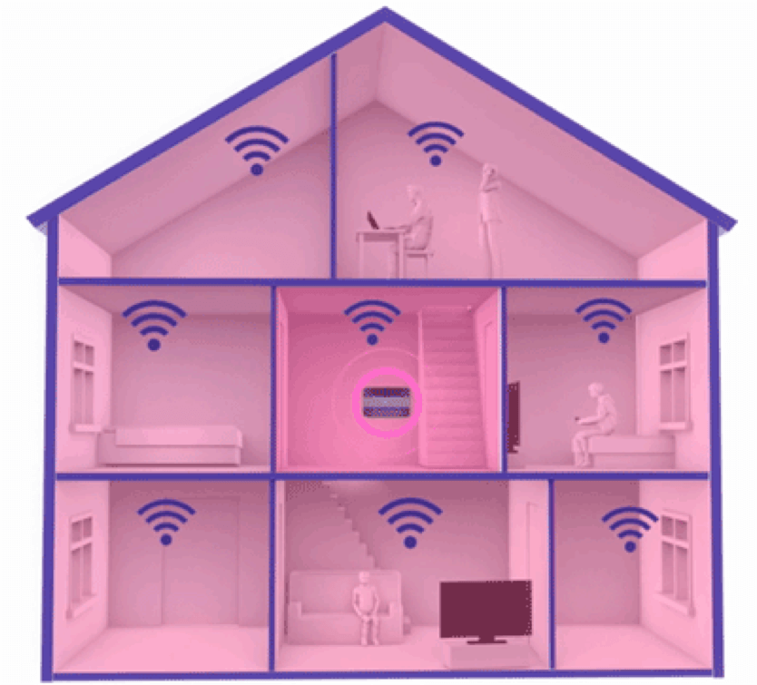 SmartSignal - Aerial, Satellite, and Home Network Installation