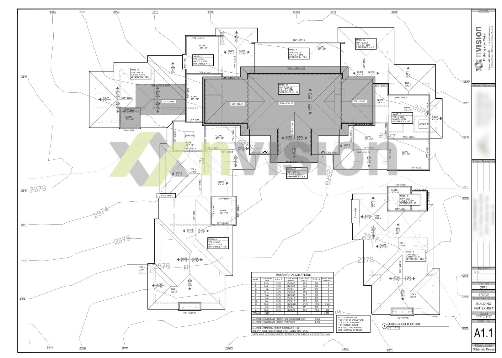 NVision Design Group | Scottsdale, AZ | Home Design