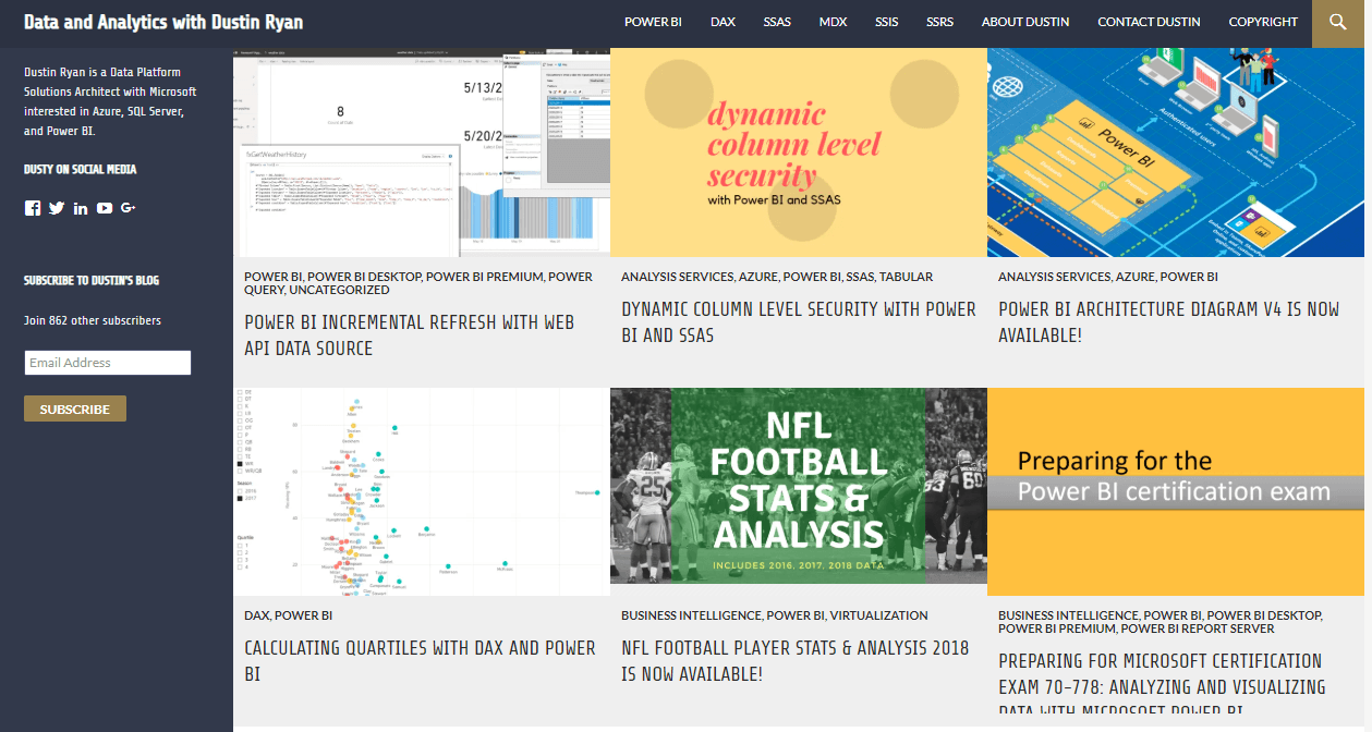 Data God Dustin Ryan
