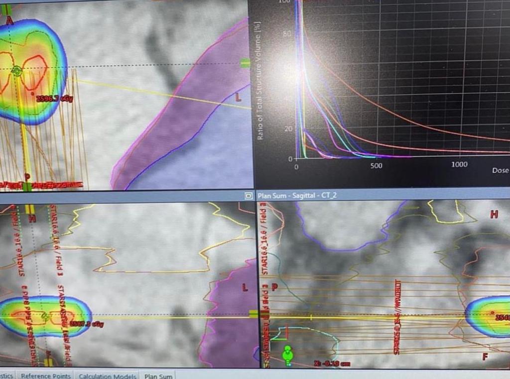 Miembros activos de SDRO y sus centros de trabajo