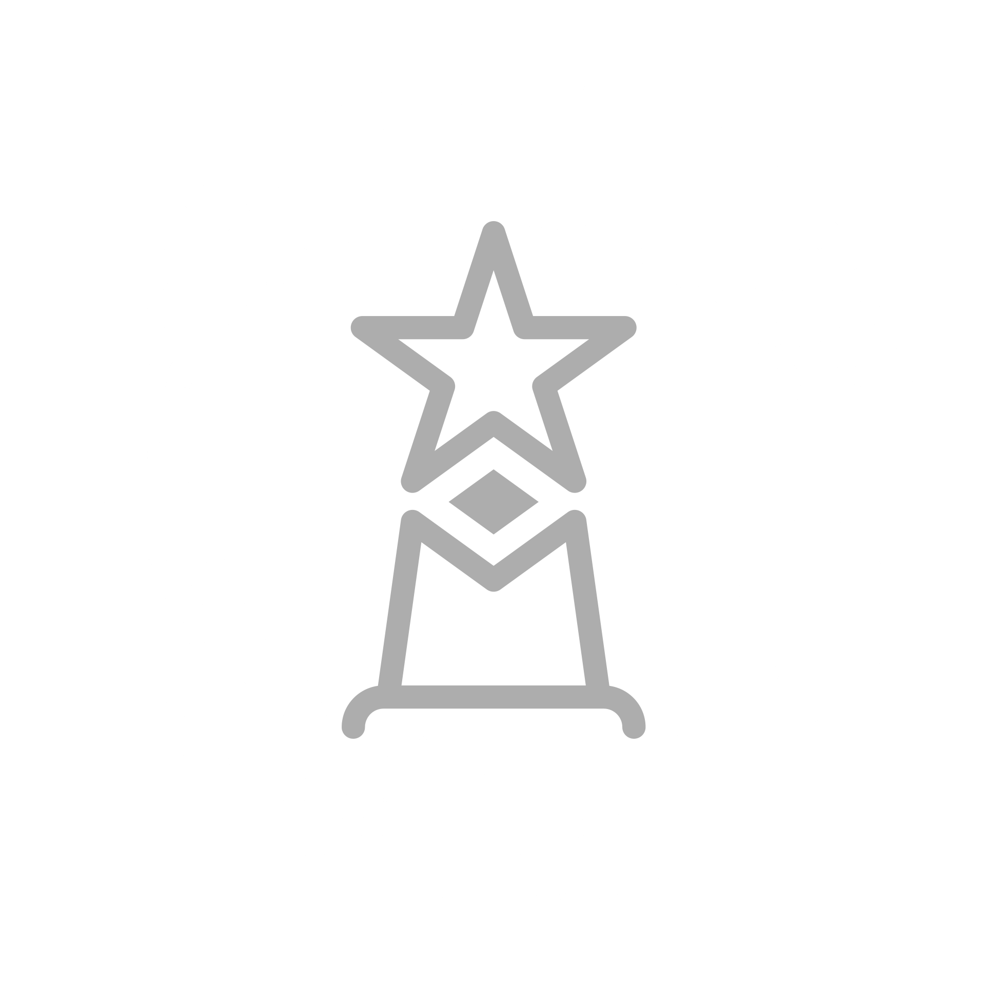 Goss Technology Associates