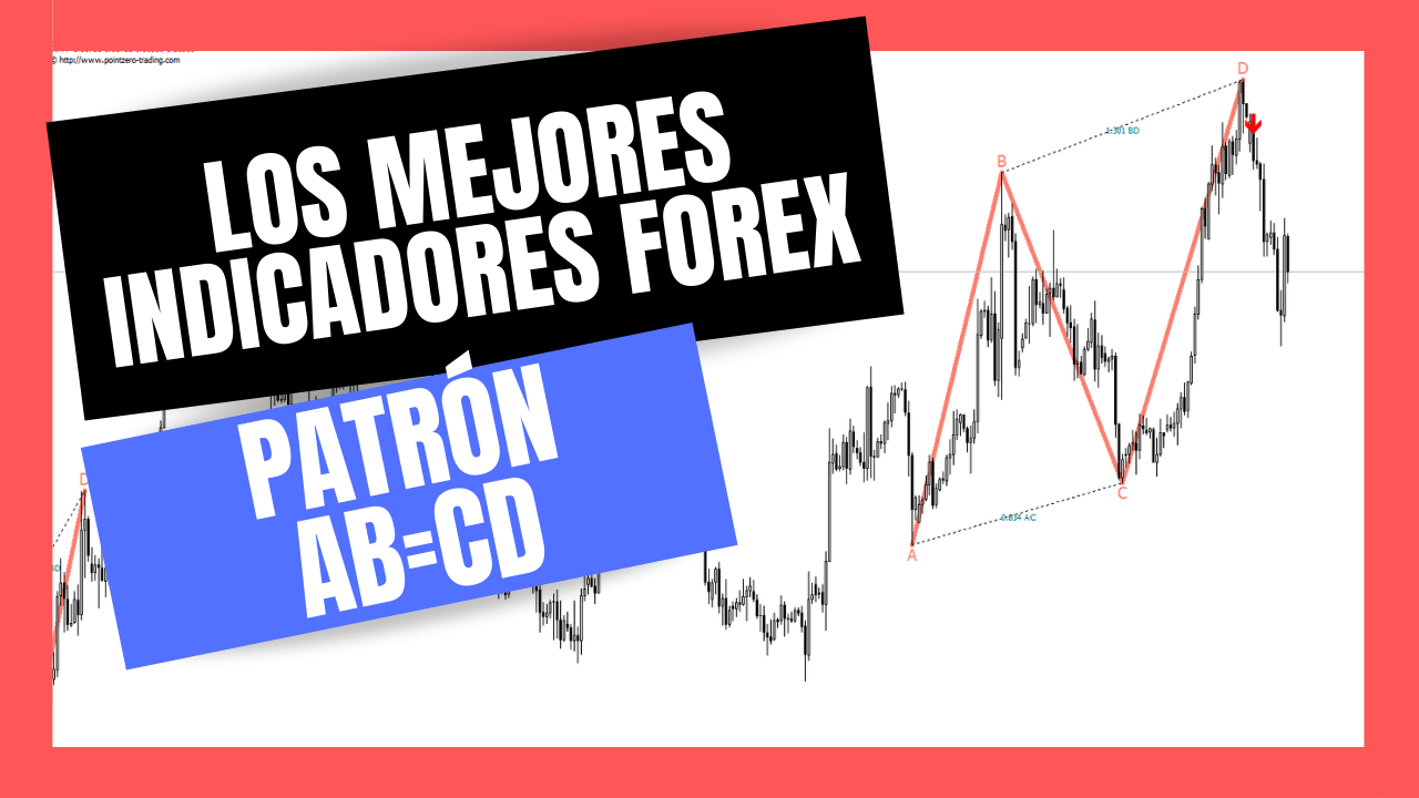 🥇Indicador Forex Patrón Armónico ABCD | TradingForexSP