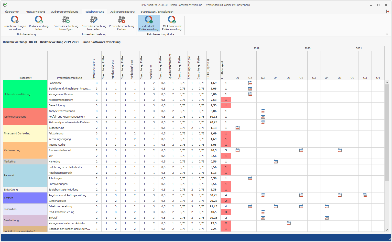 Startseite | IMS-Audit Pro