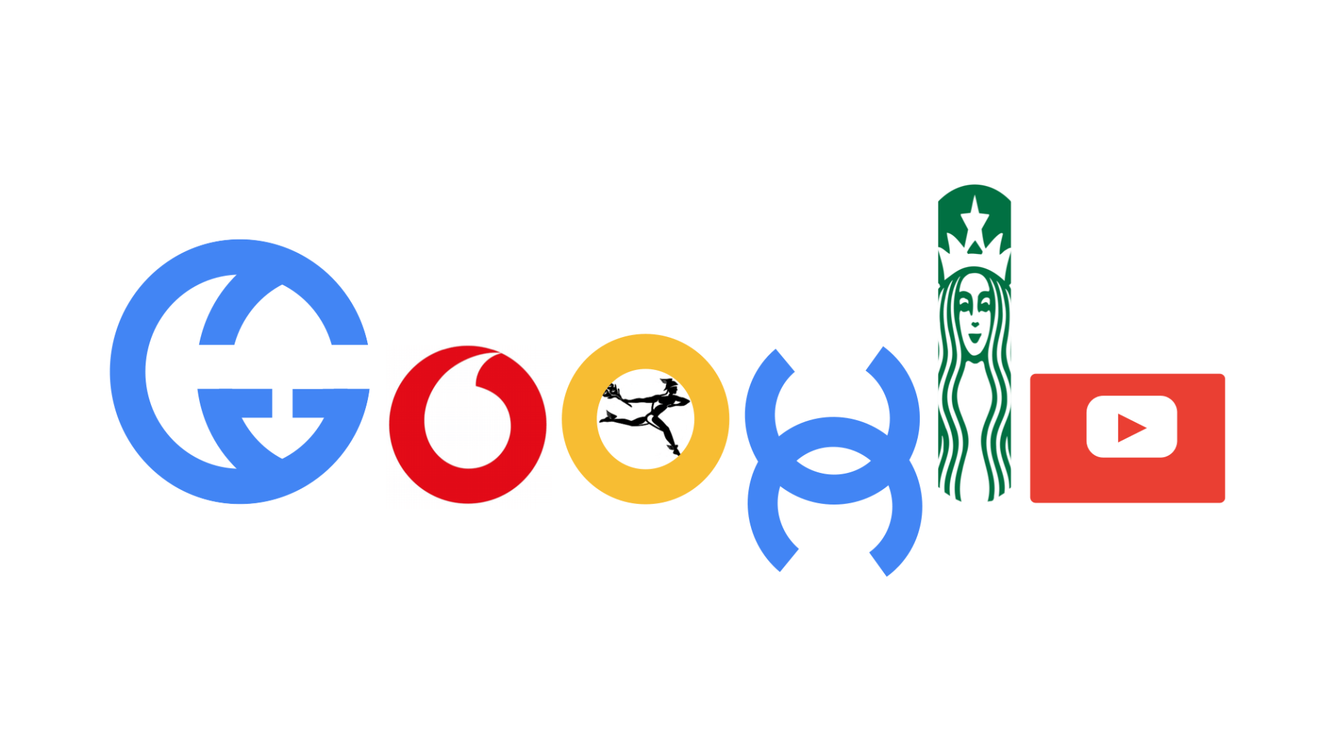 Why Google works for big brands