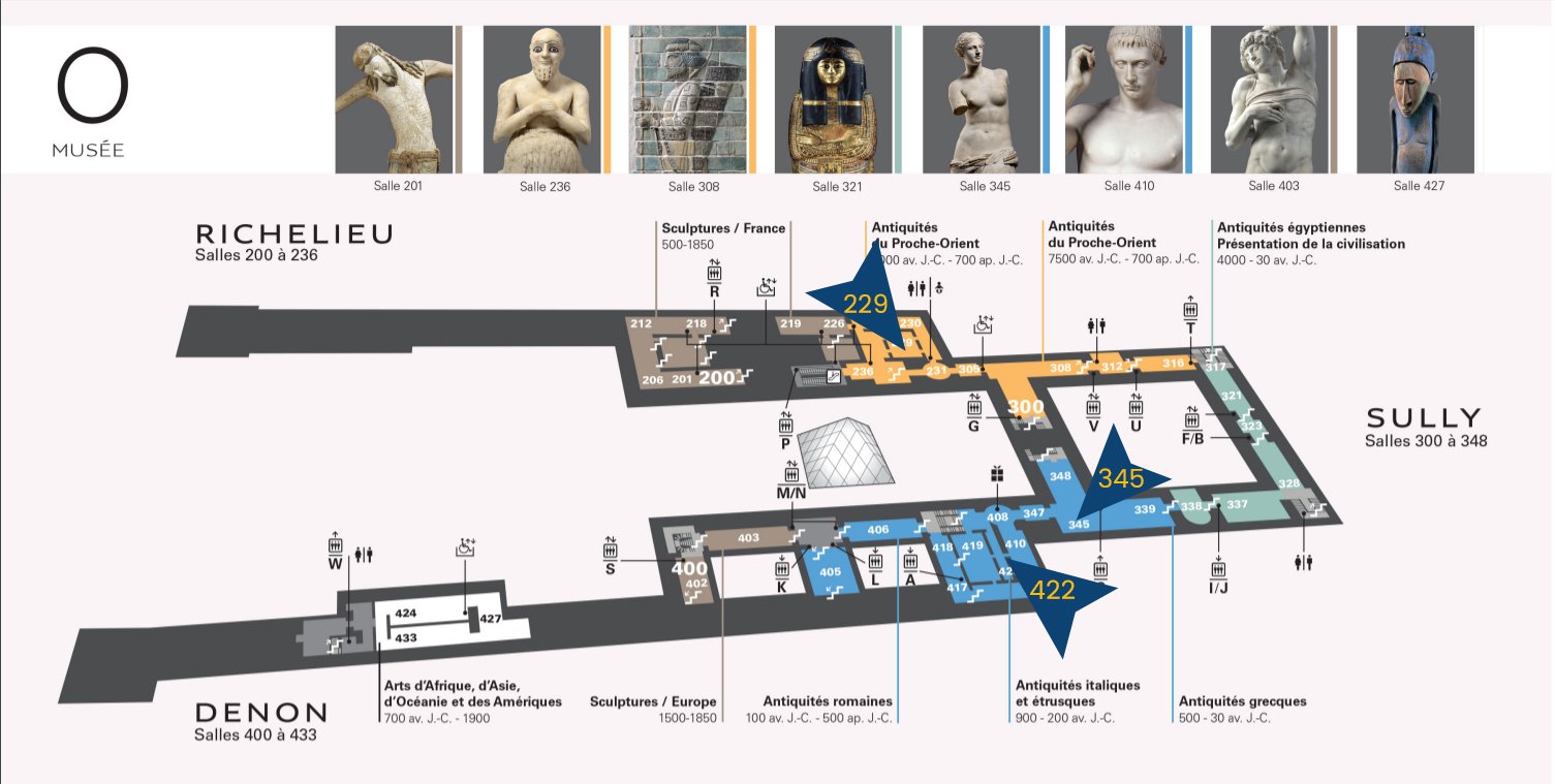 PLAN DU MUSÉE DU LOUVRE