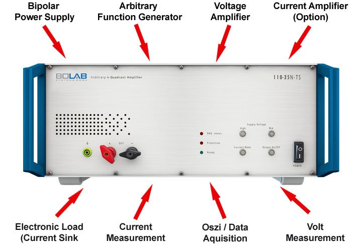 Low Voltage Test Systems