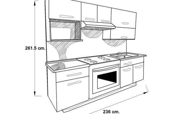 Medidas Cocina - Medidas de Muebles de Cocina | Cocieco
