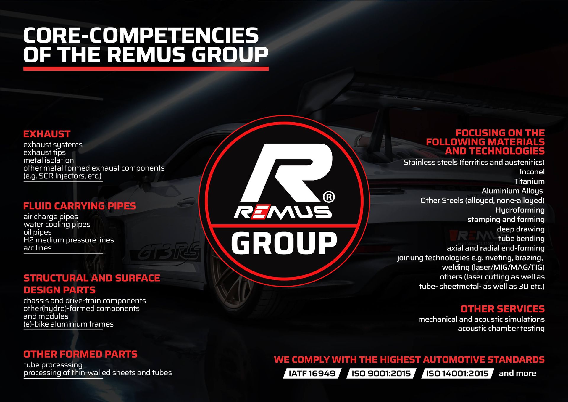 REMUS Group